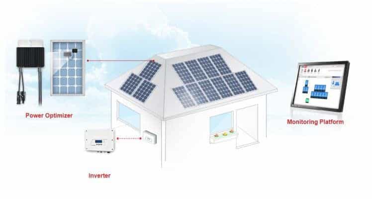 SolarEdge Installers Brisbane | DC Optimisers | Solar Hybrids