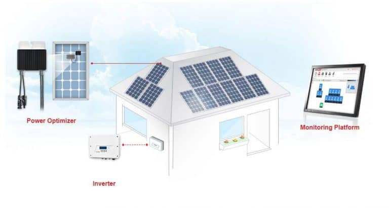 SolarEdge Installers Brisbane | DC Optimisers | Solar Hybrids